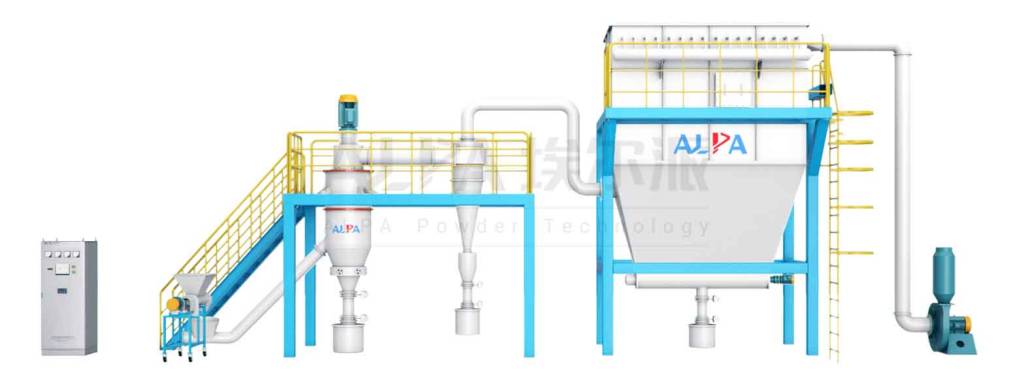 Vertical Air Classifier - ALPA - micro silica powder (superfine quartz ...
